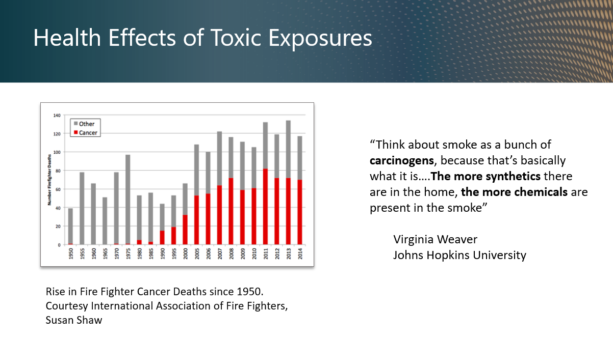 Evaluating Plastic Pipes: Combustibility & Toxicity – Safe Piping Matters